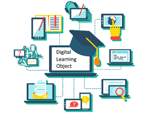 Digital Learning Object